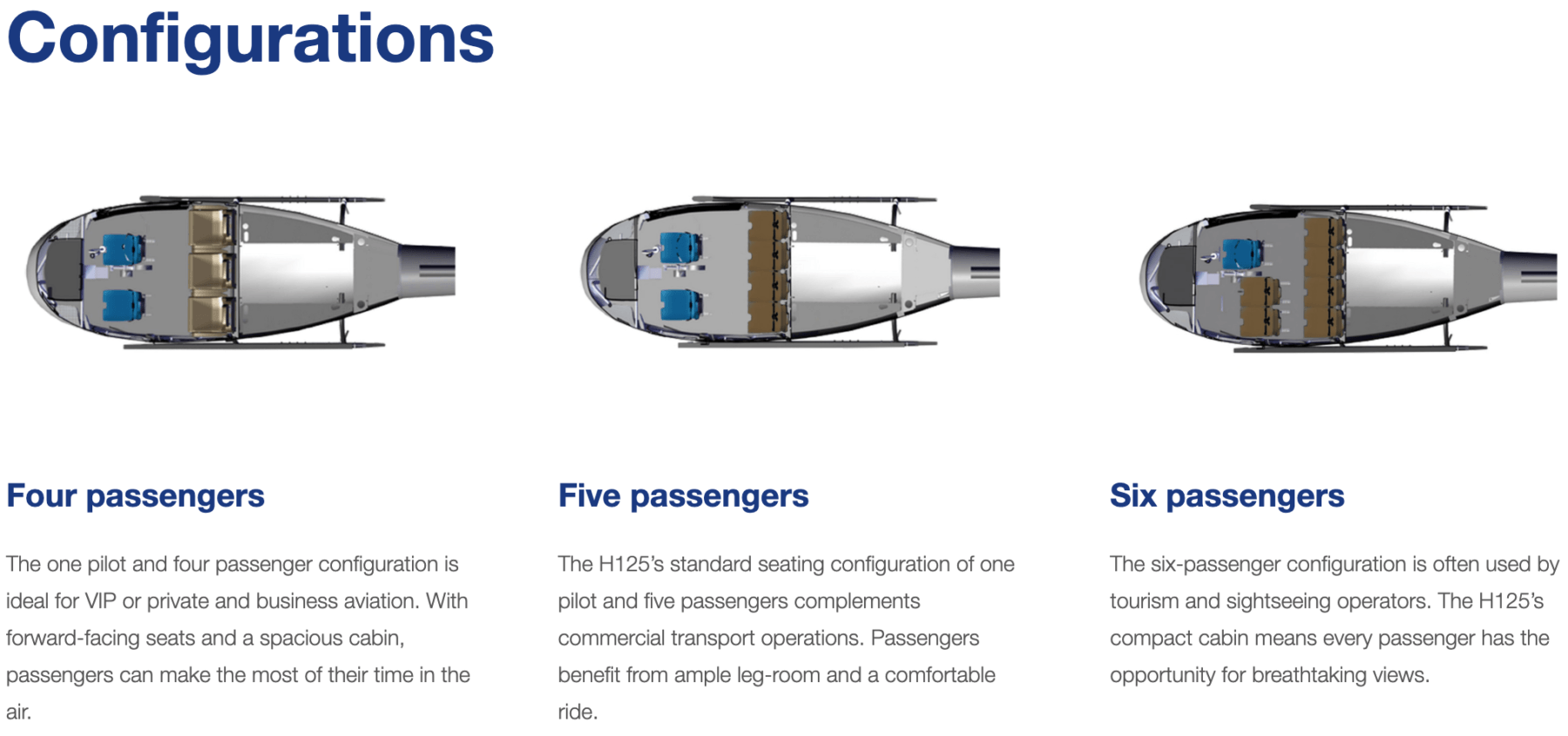 Airbus H 125 (AS 350) - Helipoland.com