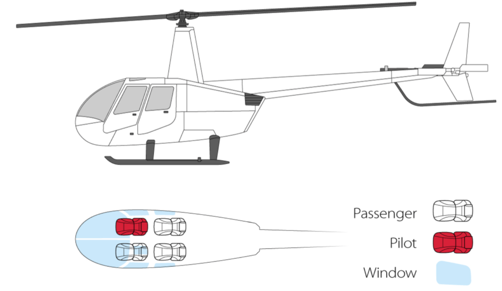 Robinson R 44 - Helipoland.com